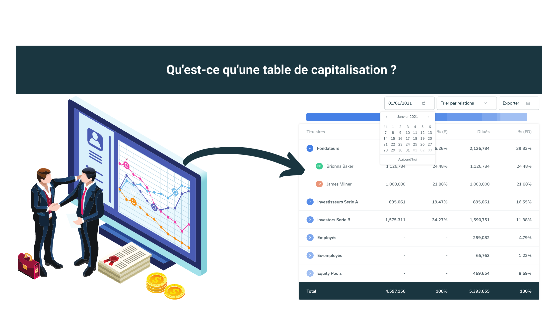 Table de capitalisation : kezako